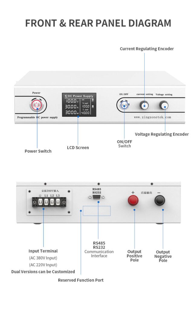 6KW Programmable DC Power Supply - High Power DC Power Supply Manufacturer